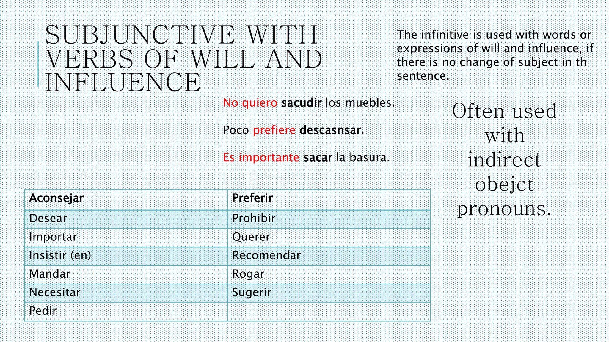 Spanish 4 | PPTX