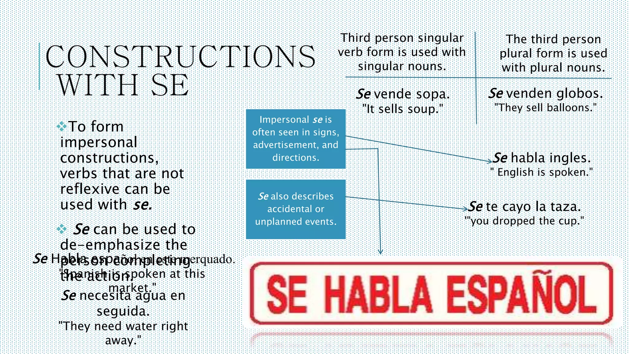 Spanish 4 | PPTX