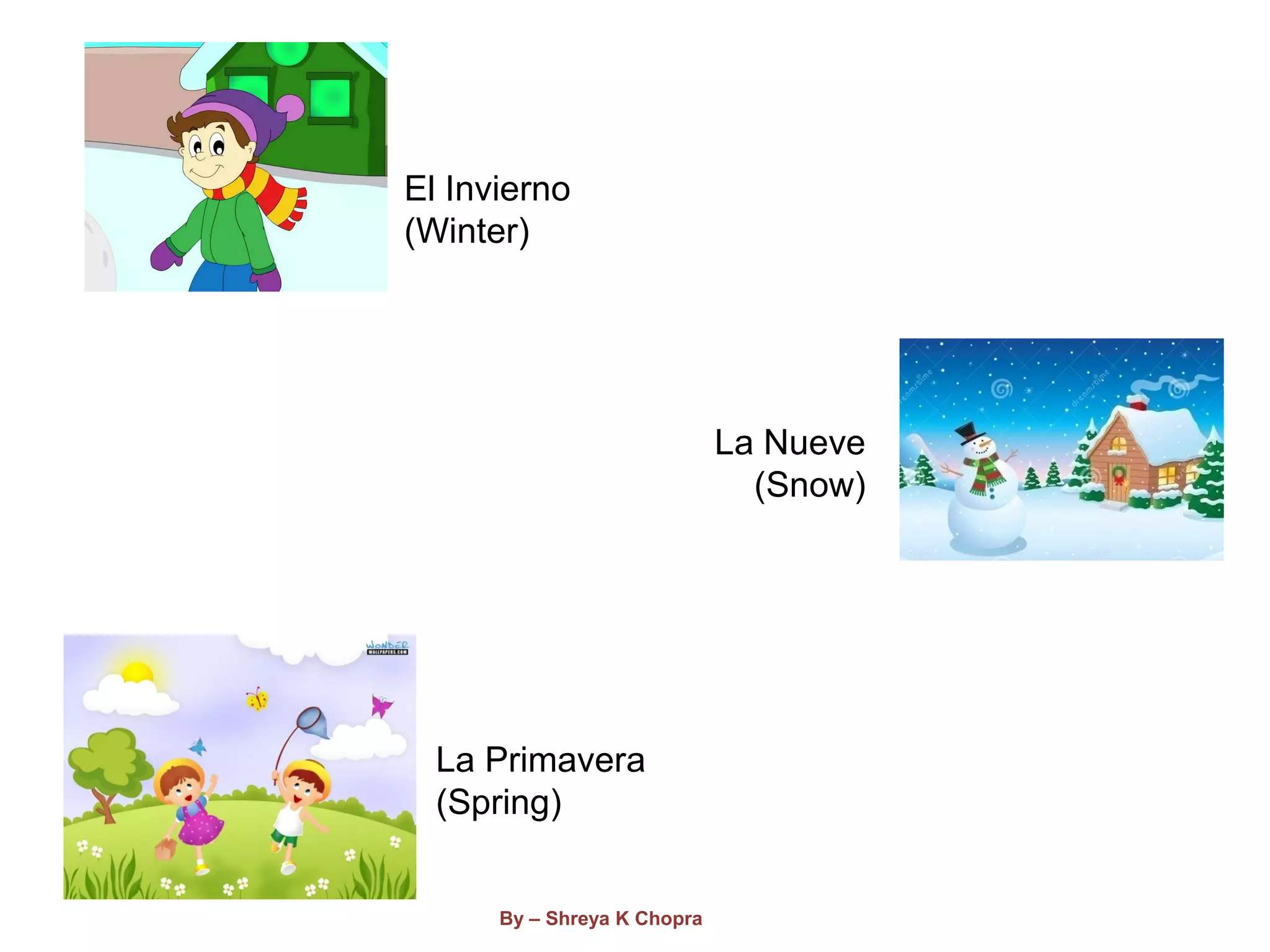 Spanish (A1) - Beginners | PPT