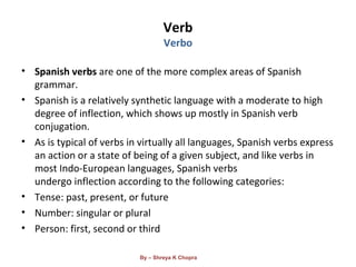 Spanish (A1) - Beginners | PPT