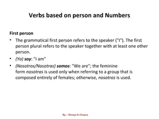 Spanish (A1) - Beginners | PPT