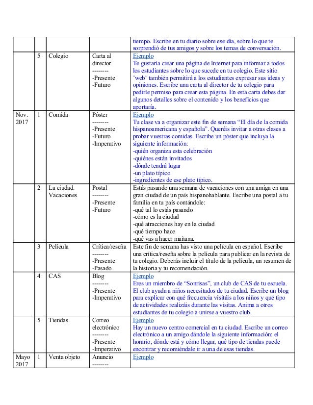 Spanish Ab Initio Tipos De Texto Prueba 2docx