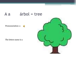 Spanish alfabet | PPT