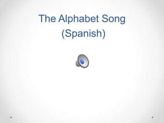 Spanish Alphabet | PPT