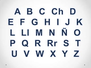 Spanish Alphabet | PPT