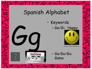 Spanish alphabet | PPT