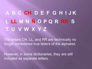 Spanish alphabet and_phonics12 | PPTX