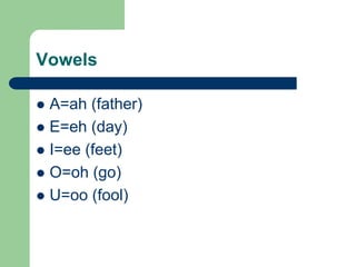 Spanish alphabet pronunciation | PPTX