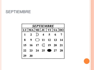 Spanish alphabets | PPTX