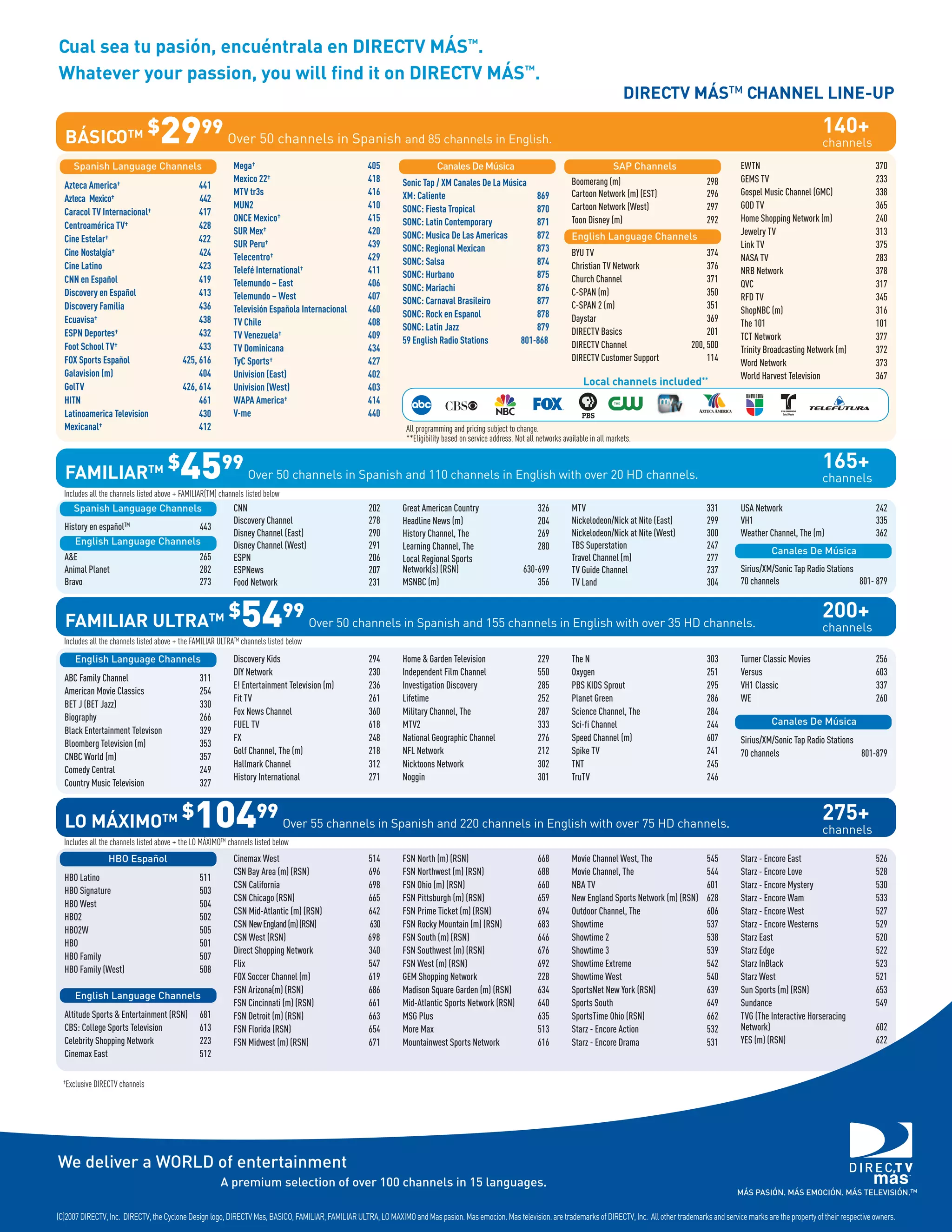 Spanish Channel Lineup | PDF