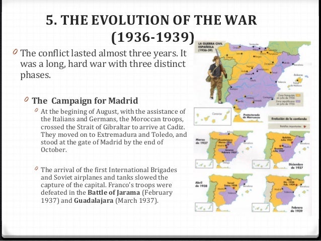 Spanish civil war