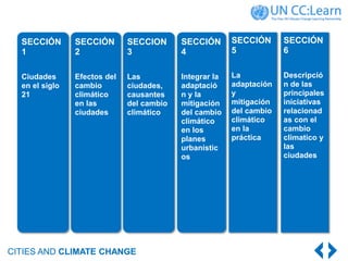 SPANISH_Climate Change Cities.ppt