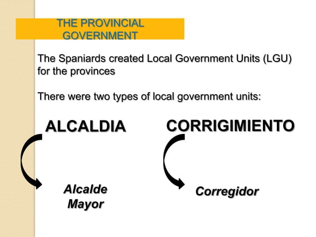 Spanish Colonial Government | PPTX
