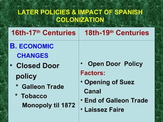 Spanish Colonial System in SOCSCI 1100 1 | PPT