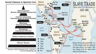 Spanish colonization | PPTX