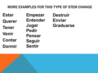 Spanish conjugation | PPTX