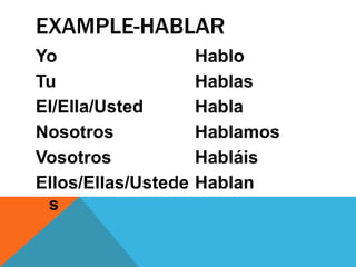 Spanish conjugation | PPTX