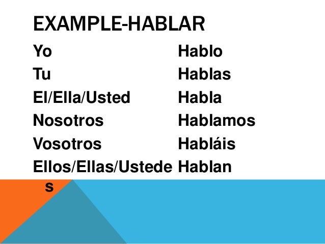 Spanish conjugation