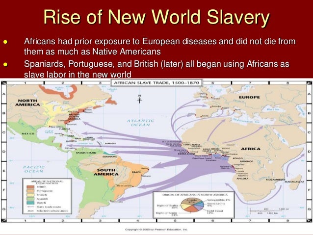 Spanish Conquest in America and Competing in North America