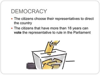 Spanish constitution | PPTX