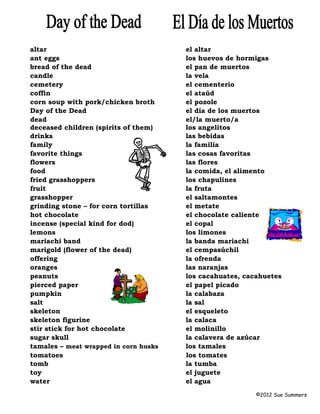 Spanishdayofthedeaddiadelosmuertosvocabularyreference | PDF