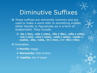 Spanish Diminutive Suffixes | PPT