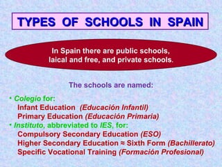 Spanish Educational System | PPT