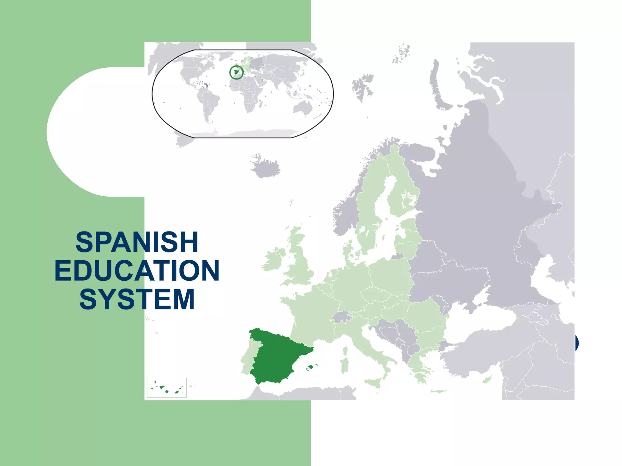 Spanish Education System | PPS