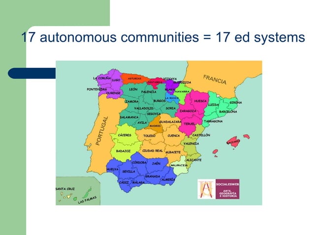 Spanish Education System | PPT