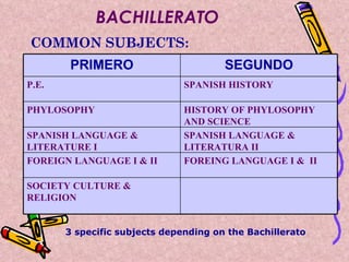 Spanish educative system | PPT