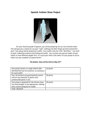 Spanish fashion show project | PDF
