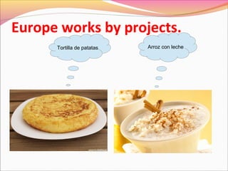 Spanish Menu Project