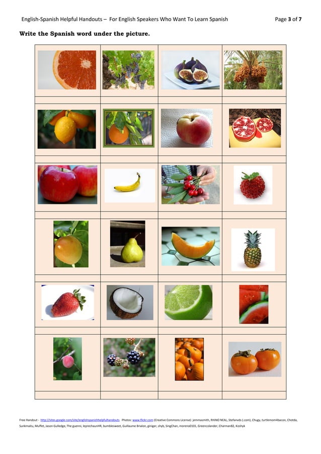 Spanish food vocabulary fruit | PDF