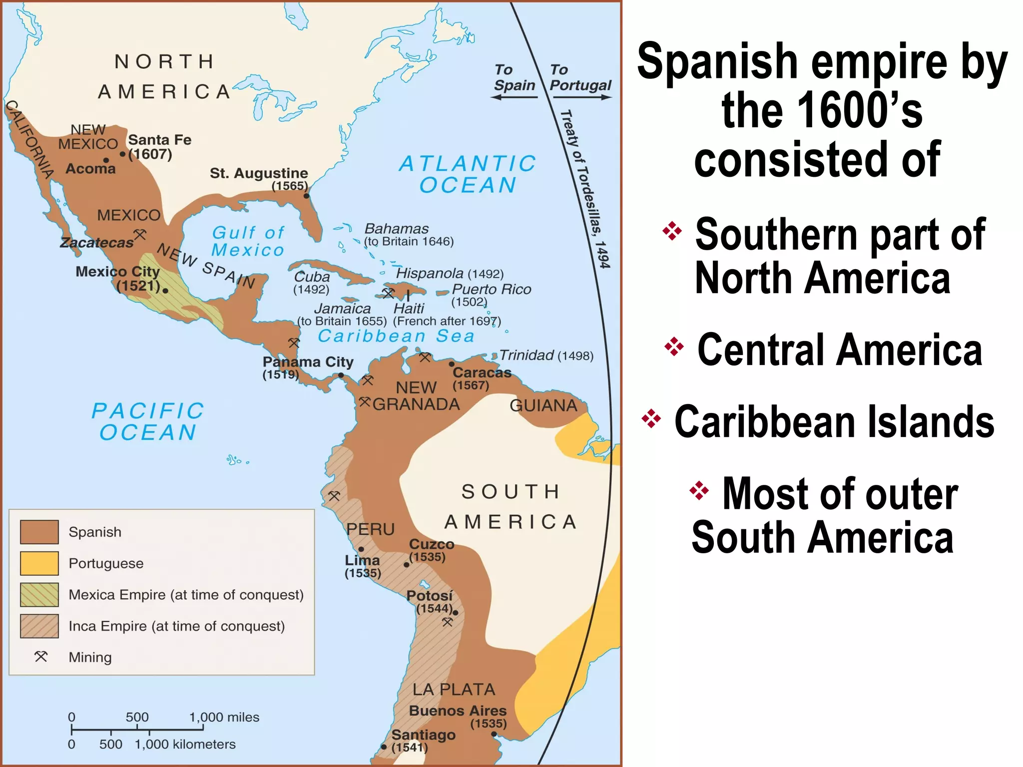 Spanish, French, and English Colonies | PPT