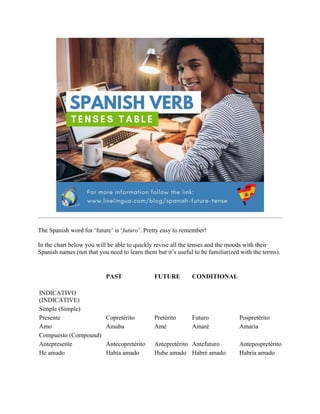 Spanish Future Tense | PDF