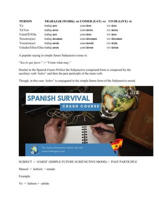 Spanish Future Tense | PDF