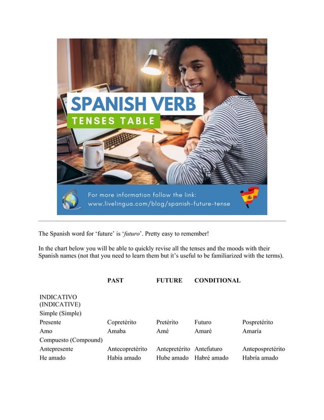 Spanish Future Tense | PDF