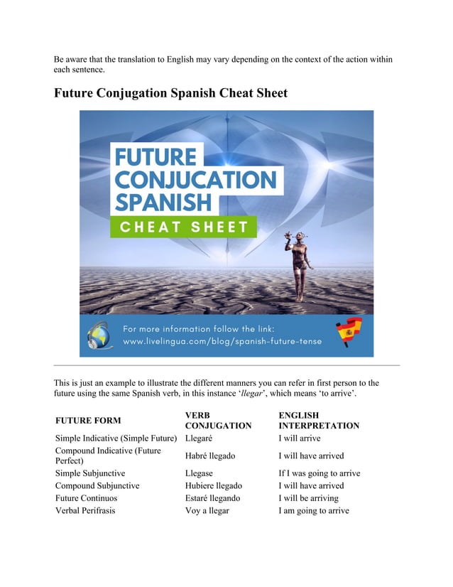 Spanish Future Tense | PDF
