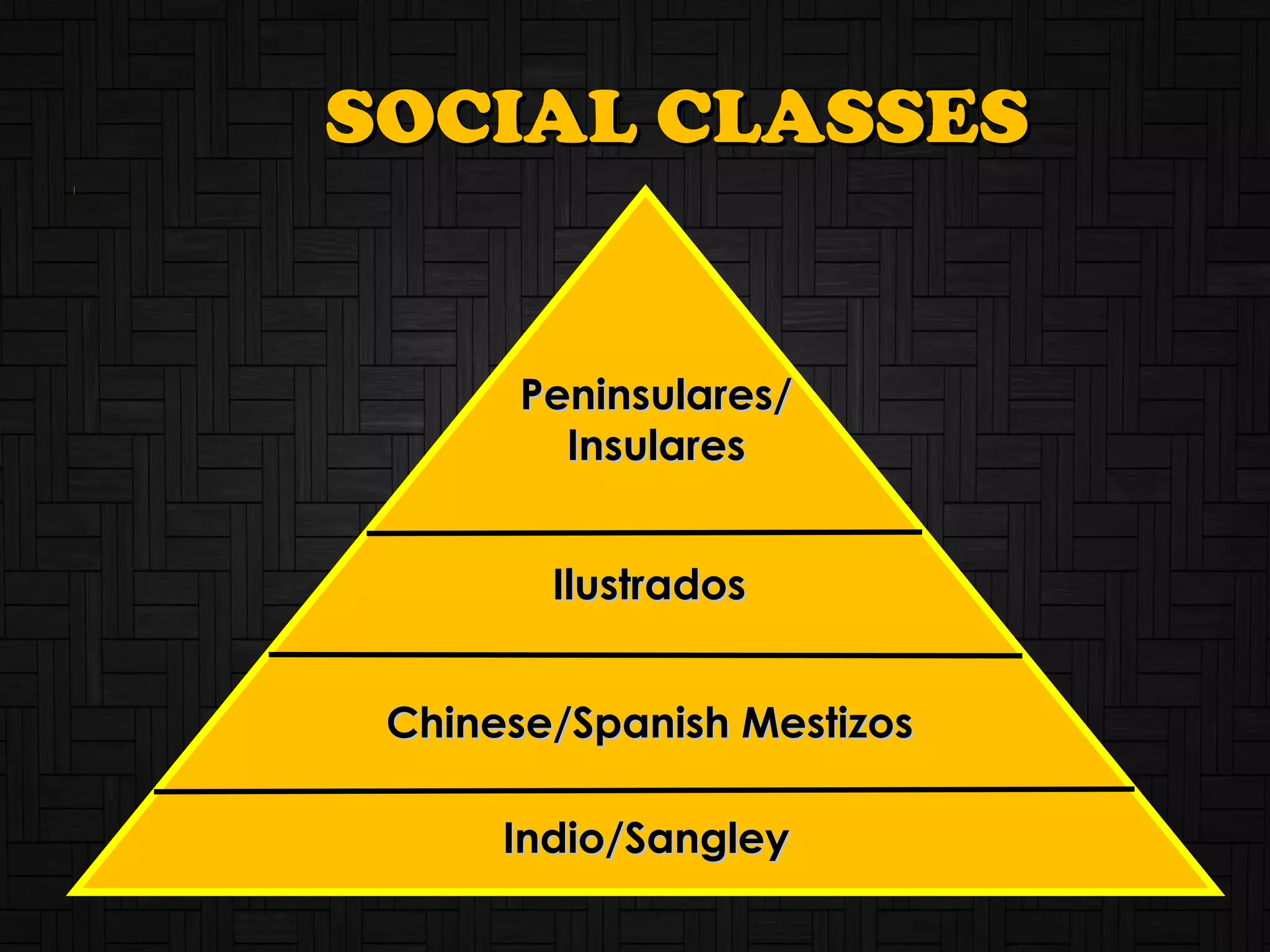 Spanish Government in the Philippines by Dexter Reyes GMATHS | PPT