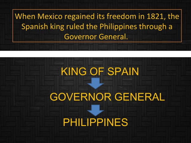 Spanish Government in the Philippines by Dexter Reyes GMATHS | PPT