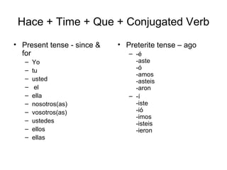 Spanish grammar book | PPT