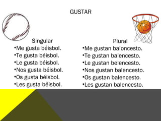 Spanish Grammar Book | PPT