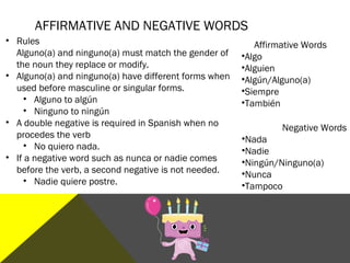 Spanish Grammar Book | PPT