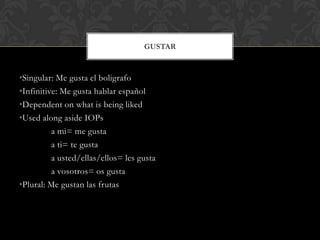 Spanish grammar book | PPTX