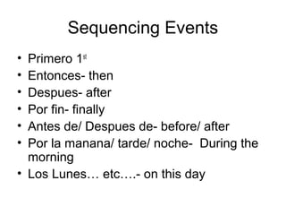 Spanish grammar book | PPT