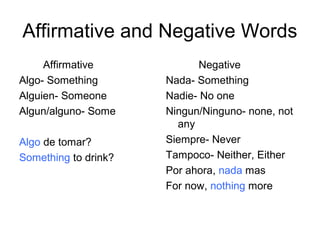 Spanish grammar book | PPT