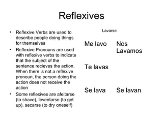 Spanish grammar book | PPT