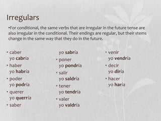 Spanish grammer book | PPTX