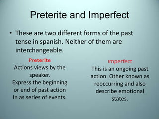 Spanish grammer book | PPTX