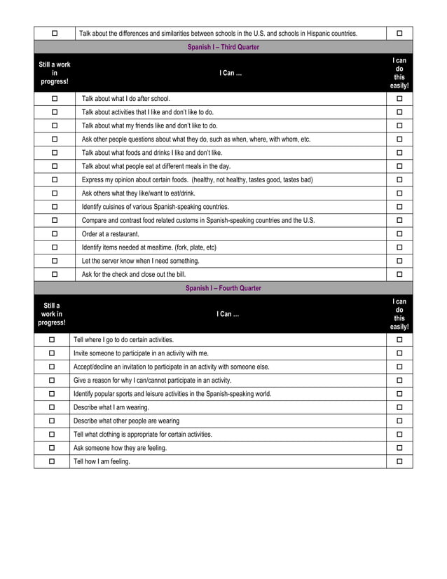 Spanish i can do statements | DOCX | Education
